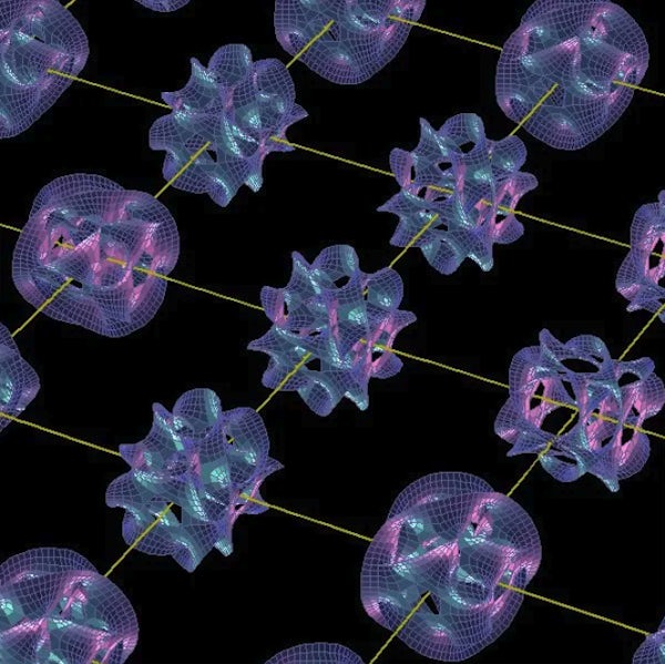 Genetic algorithms for polytopes | LIMS