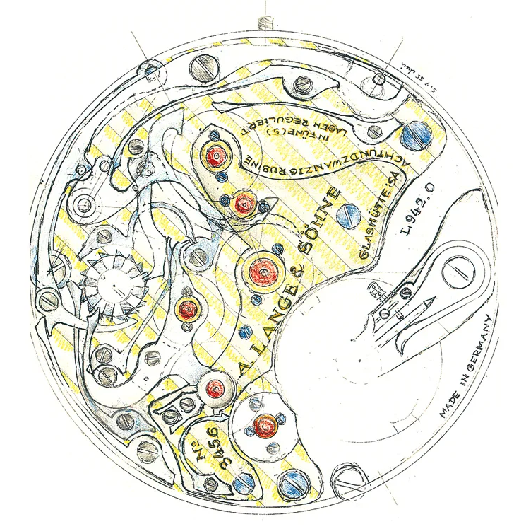 Attractor length in the critical Kauffman model with connectivity one ...