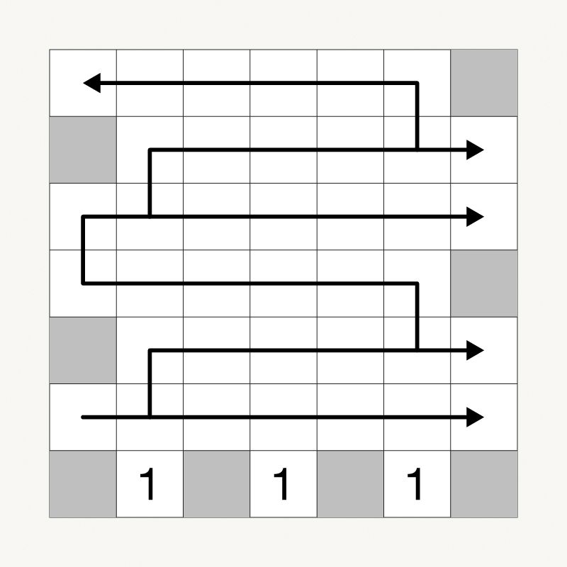 Maximum percolation time in two-dimensional bootstrap percolation | LIMS