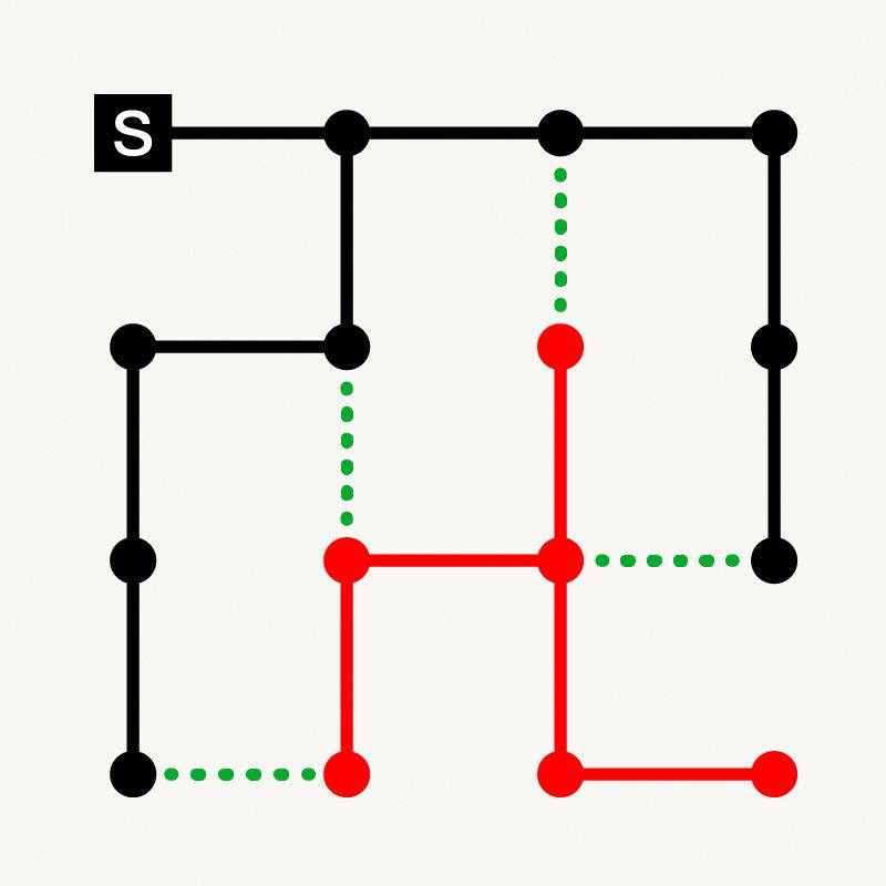 Self-healing networks: redundancy and structure | LIMS